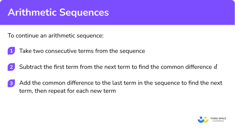 Arithmetic Sequence - GCSE Maths - Steps & Examples