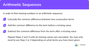Arithmetic Sequence - GCSE Maths - Steps & Examples