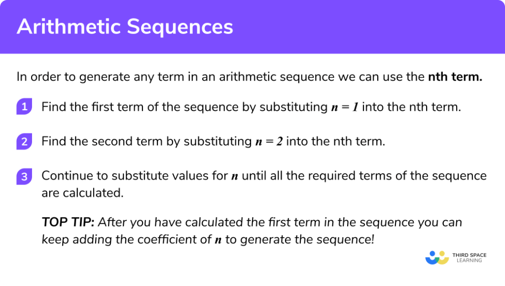 Arithmetic Sequence - GCSE Maths - Steps, Examples & Worksheet
