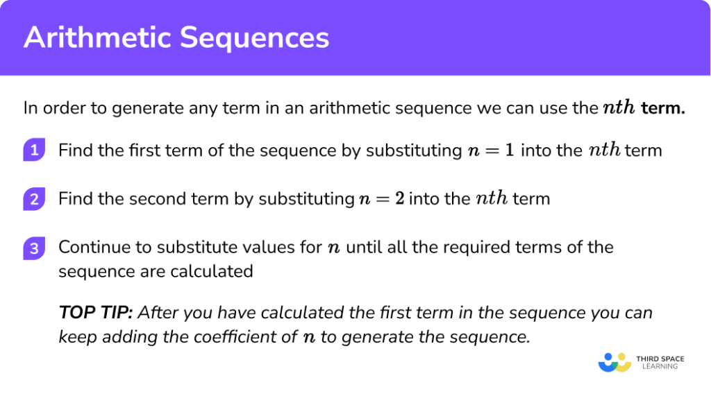Arithmetic Sequence - GCSE Maths - Steps & Examples