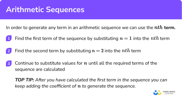 Arithmetic Sequence - GCSE Maths - Steps & Examples