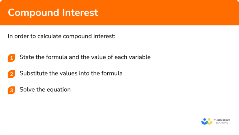 Compound Interest - GCSE Maths - Steps, Examples & Worksheet