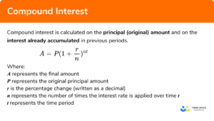 Compound Interest - GCSE Maths - Steps, Examples & Worksheet