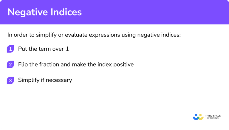 Negative Indices - GCSE Maths - Steps, Examples & Worksheet