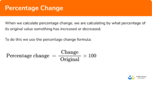 Percentage Change - GCSE Maths - Steps, Examples & Worksheet