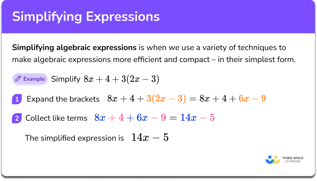 Simplifying Like Terms Worksheet Worksheets For Kindergarten
