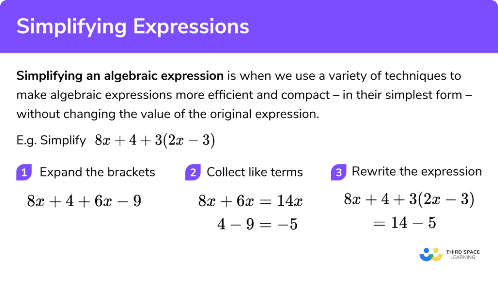 Simplifying Expressions Algebra GCSE Maths Steps Examples
