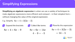 Simplifying Expressions - Algebra - GCSE Maths - Steps, Examples ...