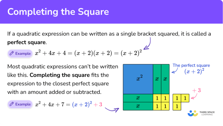 Completing The Square - GCSE Maths - Steps & Examples