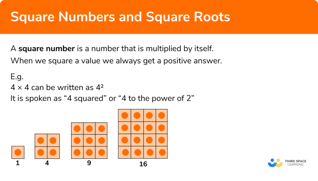 Square Numbers And Square Roots - GCSE Maths Guide And Examples