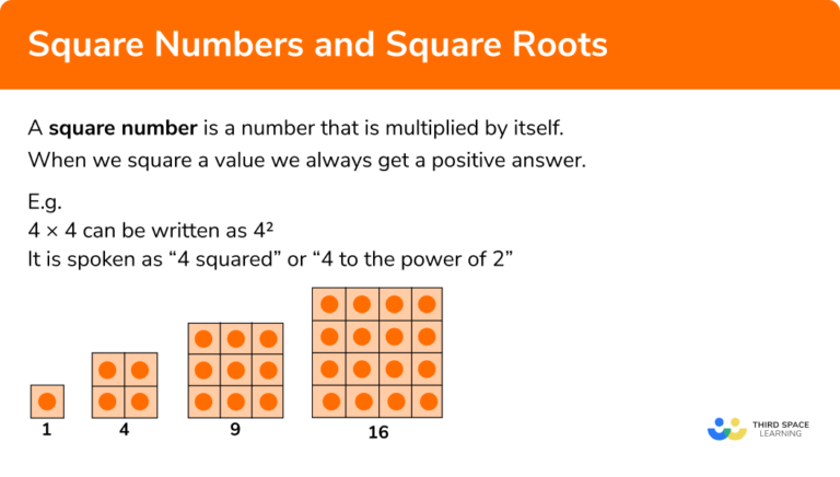 Square Numbers And Square Roots - GCSE Maths Guide And Examples
