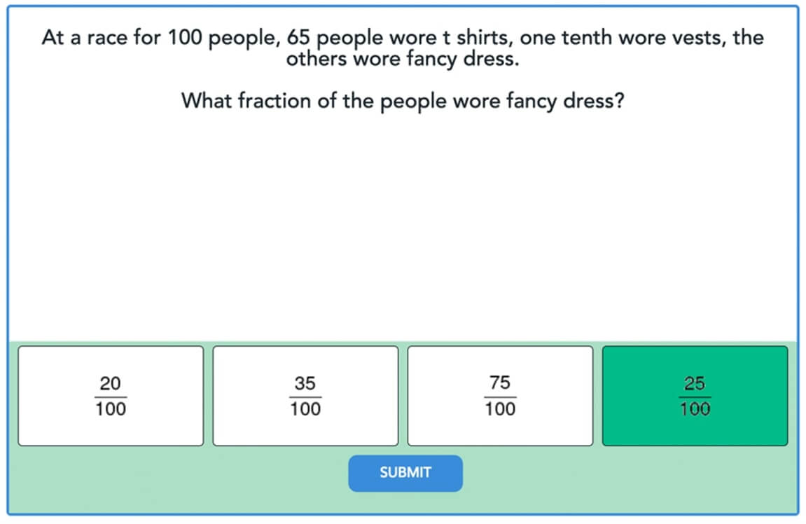 The Structure Of A Third Space Learning Ks2 Lesson