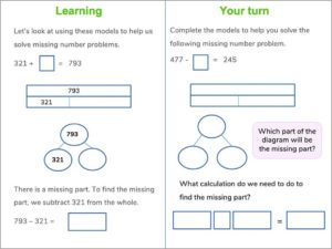 From Our Classroom To Yours: Third Space Learning's Lesson Structure