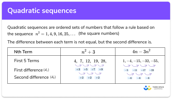 Quadratic Sequences GCSE Maths Steps Examples