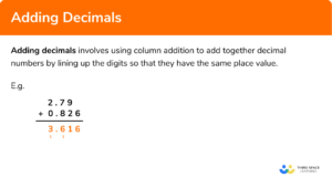 Adding Decimals - GCSE Maths - Steps, Examples & Worksheet