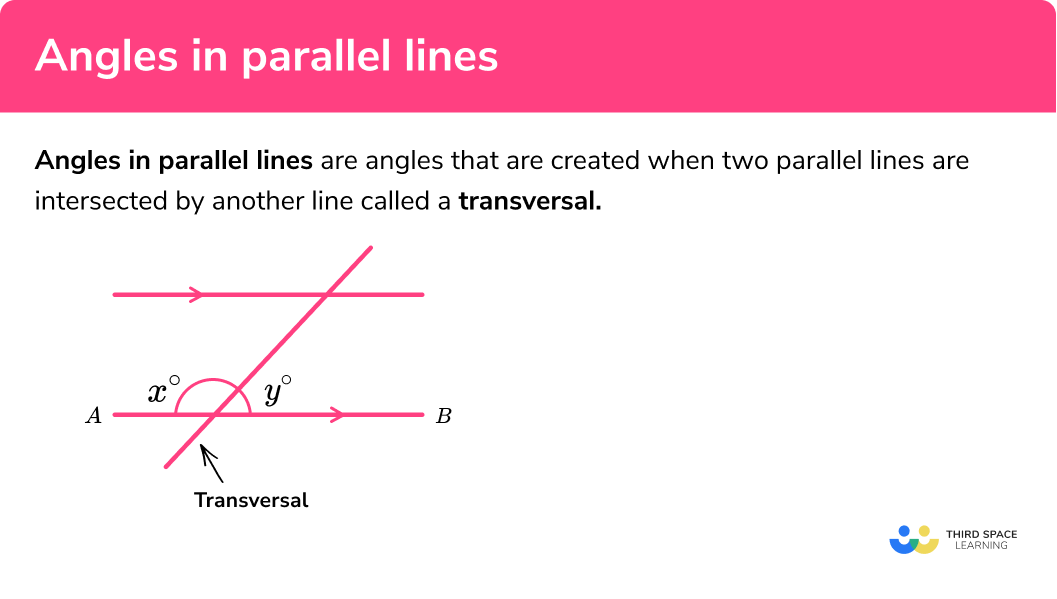 20 Parallel And Perpendicular Lines Project Pdf LinziSorcha