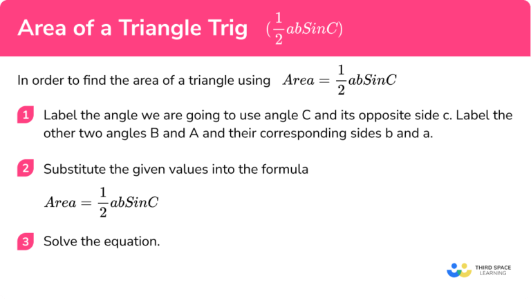 Area of a Triangle Trig - GCSE Maths - Steps, Examples & Worksheet