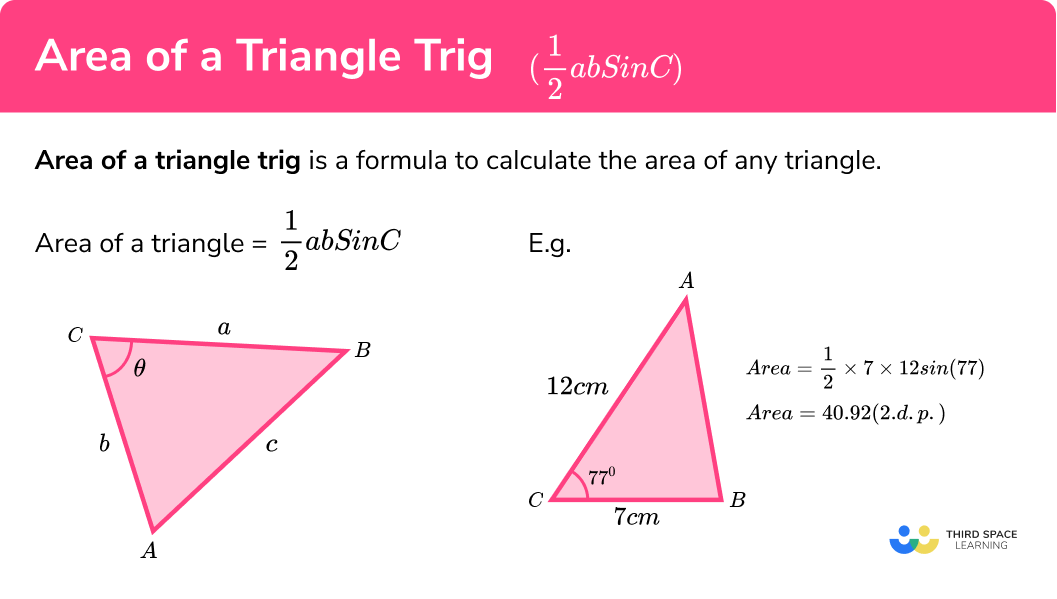 Area Of A Triangle EEA