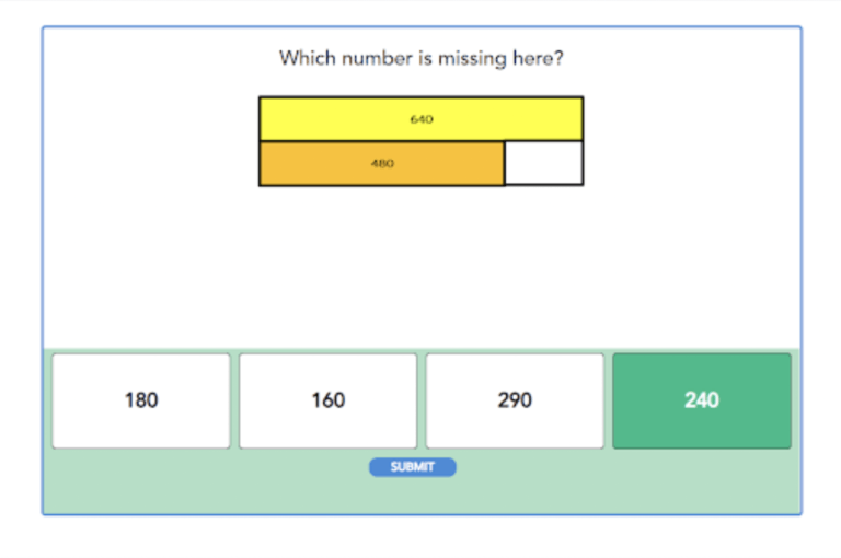 What Is The Concrete Pictorial Abstract Approach?
