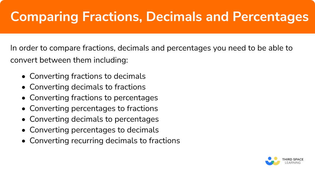 Comparing Fractions Decimals And Percentages GCSE Maths Revision