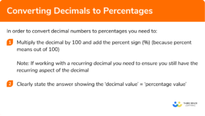 Decimal to Percentage - GCSE Maths - Steps, Examples & Worksheet