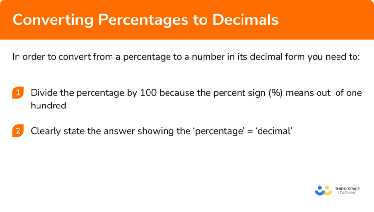 Percentage to Decimal - GCSE Maths - Steps, Examples & Worksheet