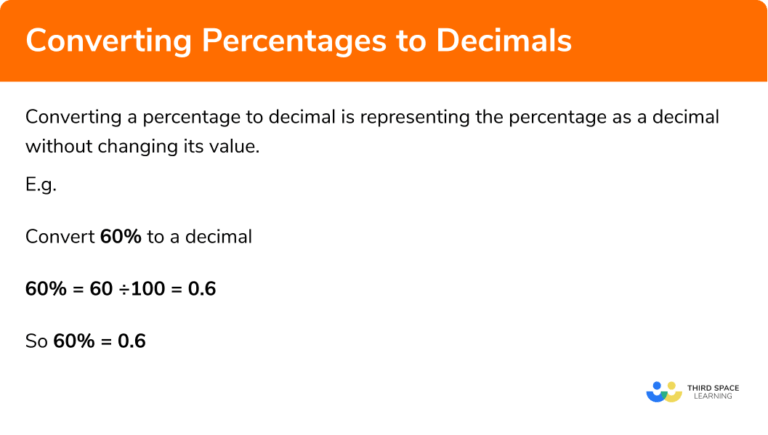 Percentage to Decimal - GCSE Maths - Steps, Examples & Worksheet