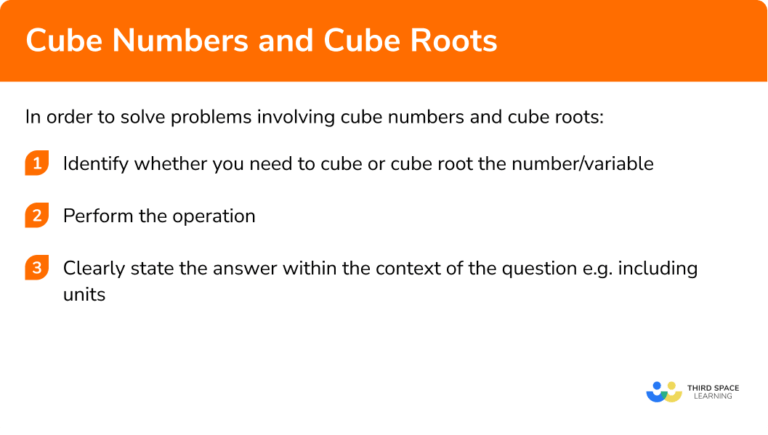 Cube Numbers and Cube Roots - GCSE Maths Guide & Examples
