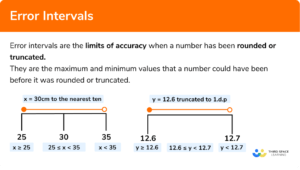 Error Intervals - GCSE Maths - Steps, Examples & Worksheet