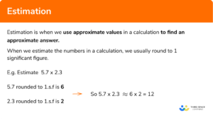 Estimation - GCSE Maths - Steps, Examples & Worksheet