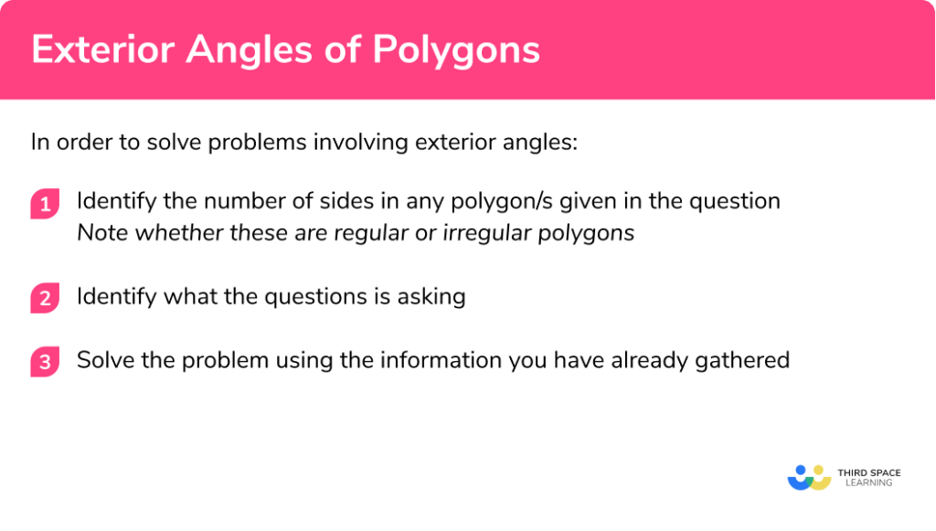 Exterior Angles Of A Polygon - GCSE Maths - Revision Guide