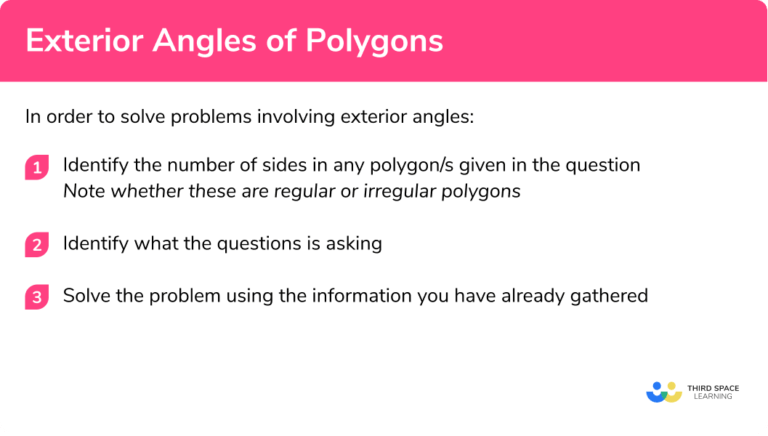 Exterior Angles Of A Polygon - GCSE Maths - Revision Guide