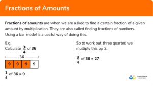 Fractions Of Amounts - GCSE Maths - Steps, Examples & Worksheet