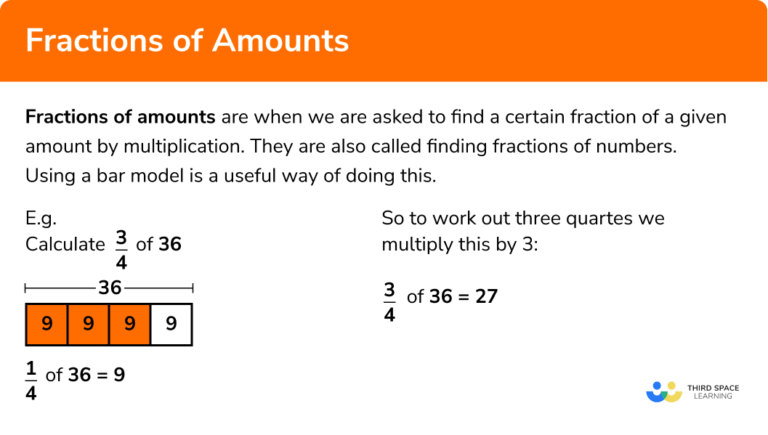 Fractions Of Amounts - GCSE Maths - Steps, Examples & Worksheet
