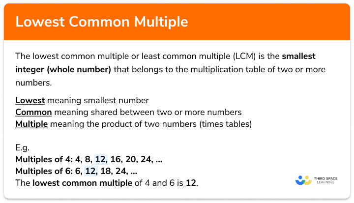 Lowest Common Multiple GCSE Maths Steps Examples
