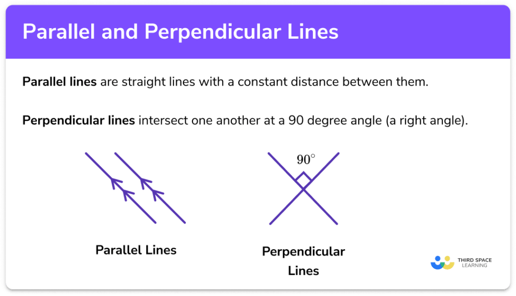Parallel and Perpendicular Lines - GCSE Maths - Steps, Examples & Worksheet