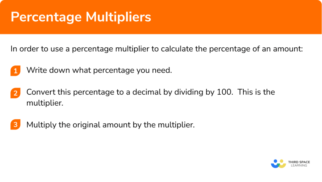 Percentage Multipliers - GCSE Maths - Steps, Examples & Worksheet