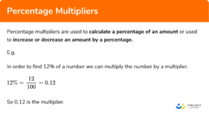 Percentage Multipliers - GCSE Maths - Steps, Examples & Worksheet