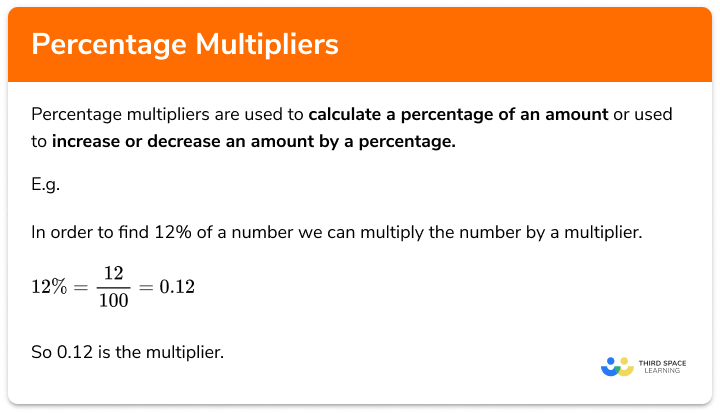 How To Find The Multiplier Of A Percentage Increase