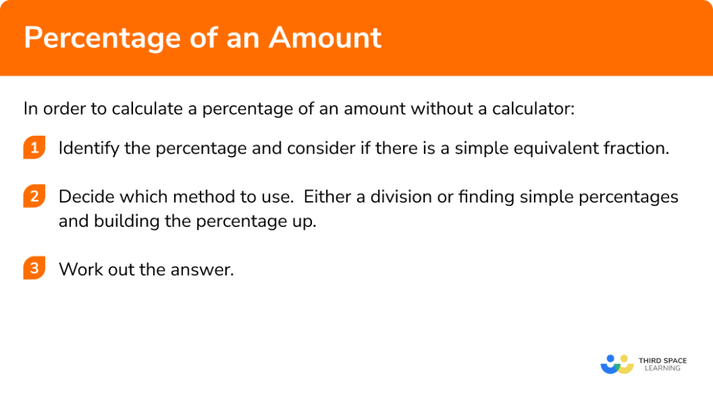 Percentage of an Amount - GCSE Maths - Steps, Examples & Worksheet