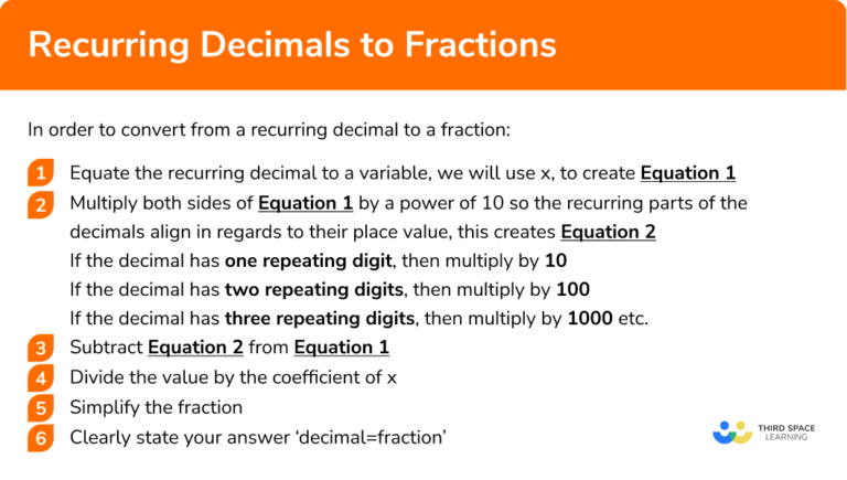 Recurring Decimals to Fractions - GCSE Maths - Steps & Examples