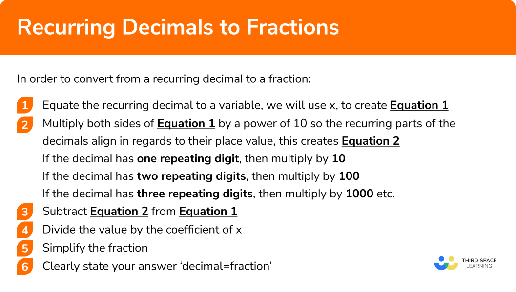 Recurring Decimals To Fractions GCSE Maths Steps Examples