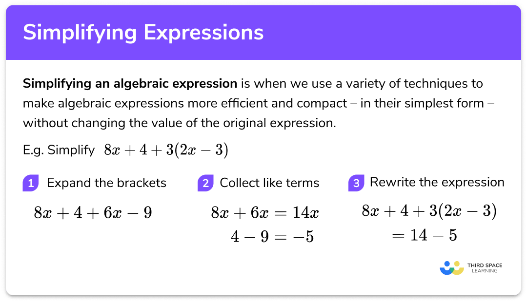 Trigonometric Expression Simplifier Discount Store Save 42 Jlcatj gob mx