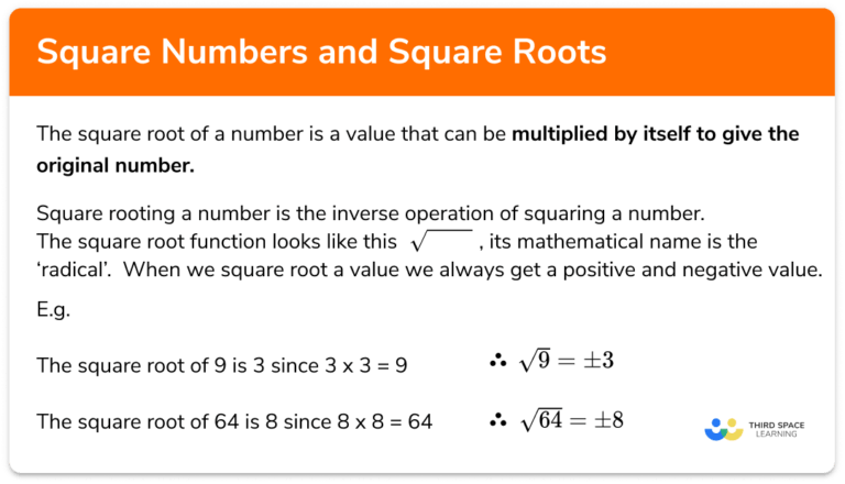 Square Numbers And Square Roots - GCSE Maths Guide And Examples