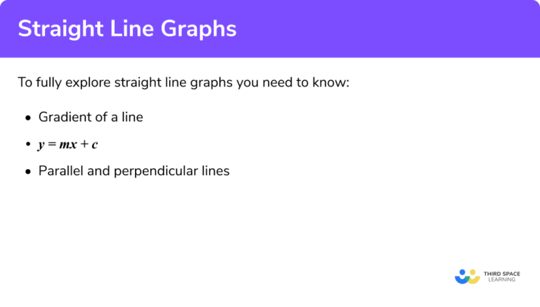 Straight Line Graphs - GCSE Maths - Steps, Examples & Worksheet