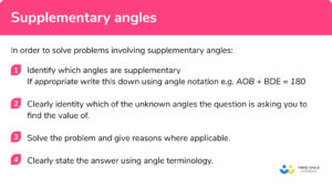Supplementary Angles - GCSE Maths - Steps & Examples