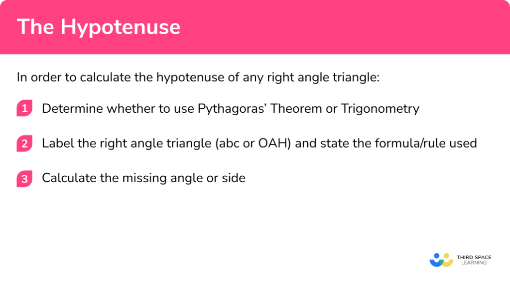 Hypotenuse - GCSE Maths - Steps, Examples & Worksheet