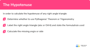 Hypotenuse - GCSE Maths - Steps, Examples & Worksheet