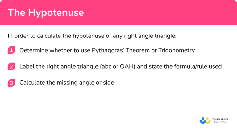 Hypotenuse - GCSE Maths - Steps, Examples & Worksheet