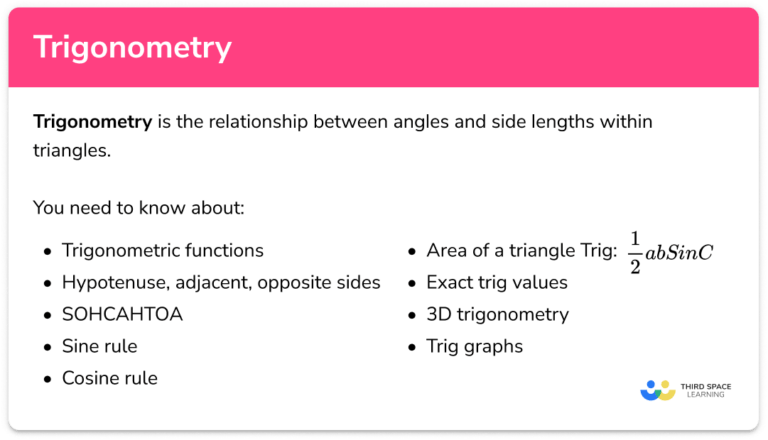 Trigonometry Worksheet - GCSE Maths [FREE] - Third Space Learning